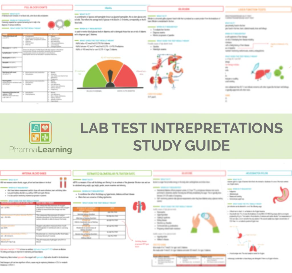 Digital Download - Lab test interpretations study guide - PharmaLearning